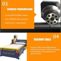 China Disc ATC CNC Router For Furniture Decoration Advertising Industries for sale