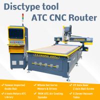 China Disc Type Cnc Atc Router 2400rpm/min Spindle Speed For Wood Acrylic PVC MDF for sale