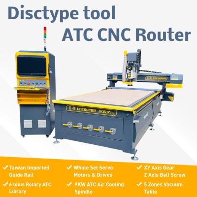 China Disc Type Cnc Atc Router 2400rpm/min Spindle Speed For Wood Acrylic PVC MDF for sale