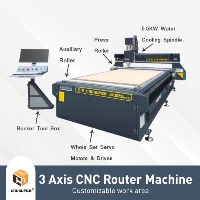 China High Efficiency CNC Router for Wood Furniture Cabinet Making for sale