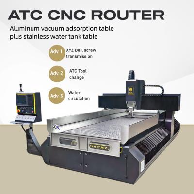 China Professional ATC CNC Router High Speed Aluminum Cutting Precision Engraving for sale