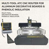 China Multi Tool ATC CNC Router for Aluminum Decorative Boards Phenolic Insulation for sale