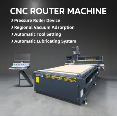 China Customizable CNC Router Machine For Woodworking Furniture Industry for sale
