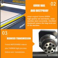 China Professional Dual  Spindle CNC Router For Panel Processing for sale