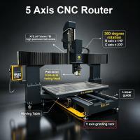 China 5 Axis EPS Foam CNC Router For Complex Industrial Components High-precision 3D Carving for sale