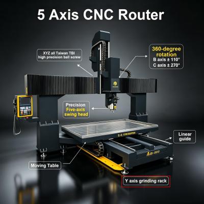 China 5 Axis EPS Foam CNC Router For Complex Industrial Components High-precision 3D Carving for sale