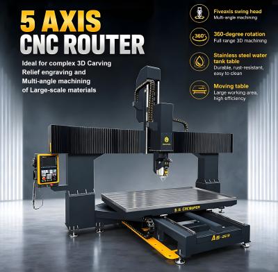 China 5 Axis CNC Router With Taiwan TBI Ball Screw And SYNTEC RTCP Controller for sale