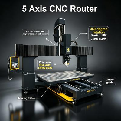 China 5 Axis EPS Foam CNC Router For Complex Industrial Components High-precision 3D Carving for sale