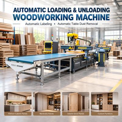 China Auto Loading Unloading CNC Router With ATC Spindle For Panel Furniture Production for sale