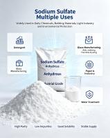 China 50kg powder anhydrous sodium sulphate Cas Number 7757 82 6 NA2SO4 for sale