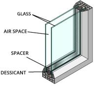 China High-Frequency Welded Aluminium Spacer for Insulated Glass | Custom Sizes & Factory Direct Price for sale
