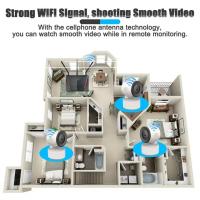 China 1080P WiFi Home Indoor Security Camera Durable With CMOS Sensor for sale