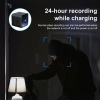China RoHS CMOS Mini Spy Camera Wireless 1080p Night Vision Motion Detection DC5V for sale