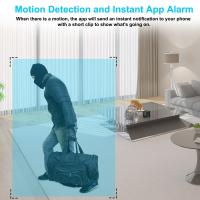 China ODM Wireless X5 Mini WiFi Security Camera HD 1080P Practical for sale