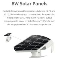 China RoHS 4G Solar Panel Security Camera 7W IP67 Waterproof Battery 21000mAh Outdoor PTZ for sale