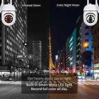 China 720P WiFi Security Camera Full Color Night Vision 2.4GHz PTZ Home CCTV for sale