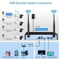 China 8CH 1080P WiFi NVR Kit with 8 Cameras, 4TB HDD Support, DC12V Security System for sale