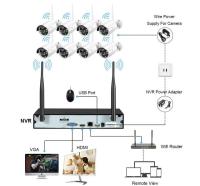 China 8CH WiFi NVR Security Camera System 1080P 2.0MP Outdoor Indoor Night Vision 60ft for sale