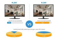 China 8 Channel Wireless NVR Security Camera System 720P with 1TB HDD and 10.1 Monitor for sale