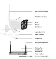 China 1080P 4CH WiFi Wireless Camera System White Color With CMOS Sensor for sale