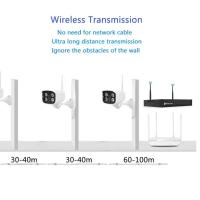China 1080P 4CH WiFi Wireless Camera System White Color With CMOS Sensor for sale