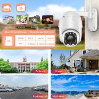 China ODM 2MP Wireless Indoor Security Camera 5X Zoom IR Night Vision 360 PTZ for sale