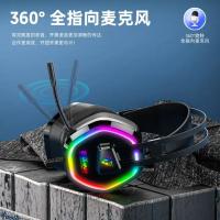 China Unisex Wired Gaming Headset USB Noise Cancelling 2m Cord for Internet Cafes for sale