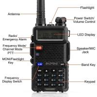 China Baofeng UV-5R Dual Band Ham Radio 8W 128 Channels Handheld Walkie Talkie 7.4V for sale