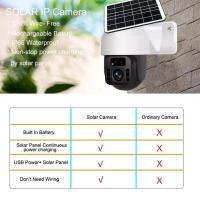 China Wireless  Weatherproof 6.8W 4G Solar PTZ Camera for sale