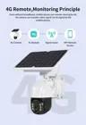 China 3MP Solar WiFi PTZ Camera 1080P PIR Human Detection Outdoor IP65 Wireless Surveillance with 18000mAh Battery for sale