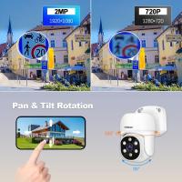 China 4CH DVR Kit Surveillance System IP Camera 2 MP XVR Cctv System for sale