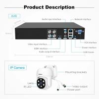 China 4CH DVR Kit Surveillance System IP Camera 2 MP XVR Cctv System for sale