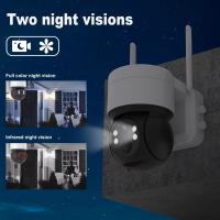 China Solar Security Camera Outdoor WiFi PTZ 1080P IP Camera 7800mAh Battery 6W Solar Panel for sale