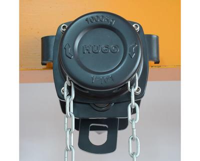 China JTGT-E Low Headroom Geared Trolley for I-Beam Lifting | 500-10000kg Capacity | 50-203mm Adjustable Width for sale