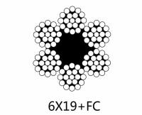 China DIN3055 6x19 Steel Wire Rope 2mm-36mm FC IWRC for Crane Hoist Marine for sale