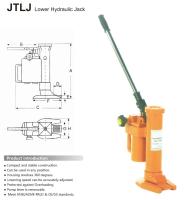 China Low-Profile Hydraulic Jack 3-4 Inch Height 2-20 Ton Capacity for Industrial Equipment Maintenance for sale