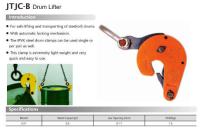 China Industrial Jerrican Clamp 0.5T Capacity 0-17mm Jaw Opening for Secure Container Lifting for sale
