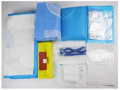 China OEM/ODM Pack Breathable Green C Section Surgical Drape Pack for Medical Procedures Material for sale