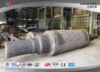 China Heavy Steel Forgings for Motor Shafts and Heavy Steel Shafts with Excellent Load Bearing and Torque Transmission for sale