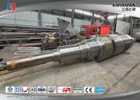 China Heavy Steel Forgings for Motor Shafts and Heavy Steel Shafts with Excellent Load Bearing and Torque Transmission for sale