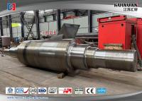 China Heavy Steel Forgings for Motor Shafts and Heavy Steel Shafts with Excellent Load Bearing and Torque Transmission for sale