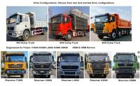 China 50 Ton Shacman 6x4 Dump Truck Euro 3 Sand Stone Material Transport Tipper for sale