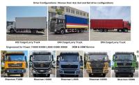 China Shacman L3000 6x4 Box Truck LHD RHD Heavy Duty Van Cargo Vehicle Long Distance Transport for sale