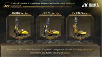China JK Drilling Company Profile Crawler DTH Rig Producer Quarry Mining Blast Hole Equipment Production Base Overview for sale