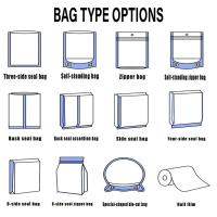 China Food Grade PET VMPET PE Plastic Bag Personalized Custom Packaging Printing Recyclable Repeat Seal Candy Bar Chocolate Stick for sale