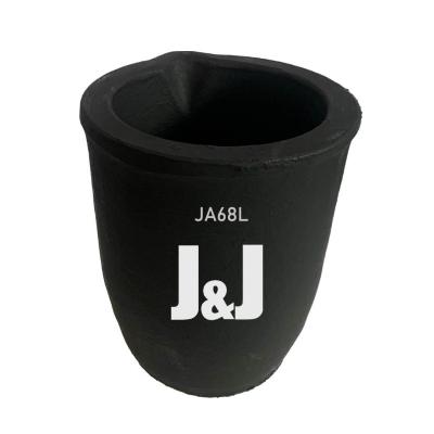 China Silicon Carbide Graphite Crucible with Pouring Nozzle - 40-50 W/mK Thermal Conductivity for Metal Melting for sale