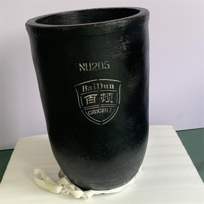 China Industrial Silicon Carbide Graphite Crucible for Gold Melting - 1600°C Max Temperature, 2.21-2.25 g/cm³ Density for sale