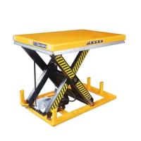 China 1T 2T 4T Heavy Duty Stationary Electric Scissor Lift Platform 1000-4000kg Capacity CE Certified for sale