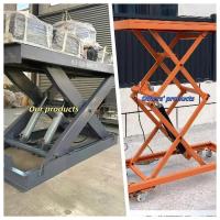 China Electric Hydraulic Fixed Scissor Lifting Platform 1 Ton to 5 Ton Capacity for Factory Use for sale