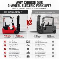 China 1500kg Mini Electric Forklift Lead-Acid Battery Solid Tires Electric Side Shifter-Compact Pallet Stacker for Small Warehouses for sale